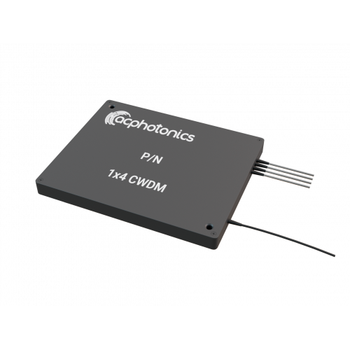 AC Photonics Inc - 4-8-16-18 Channels CWDM